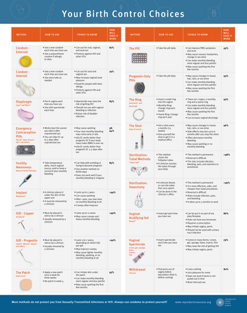 The RHAP Store - Patient Education Sheets, Clinical Tools, and Posters ...