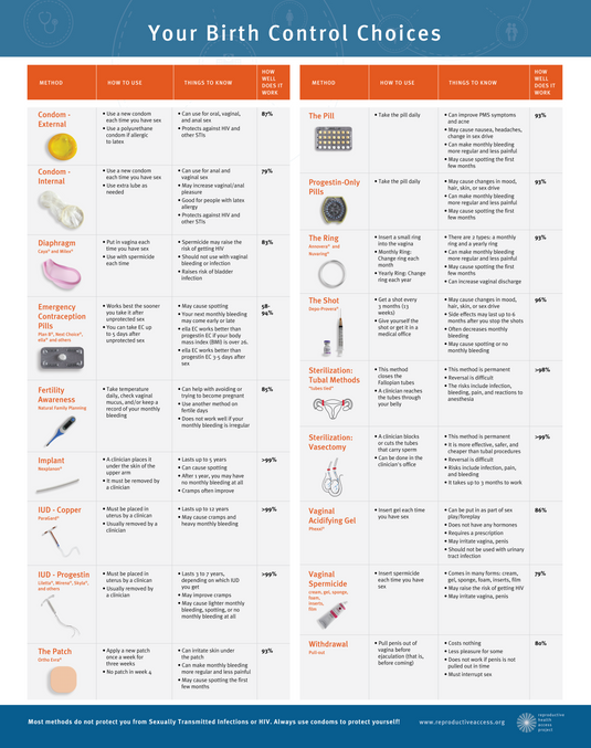 The RHAP Store - Patient Education Sheets, Clinical Tools, and Posters ...