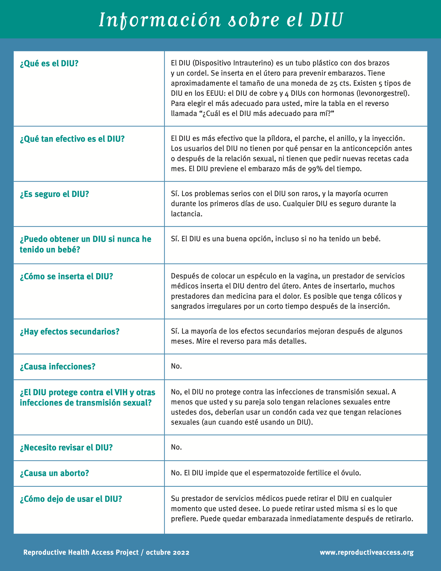 IUD Fact Sheet – Reproductive Health Access Project Store